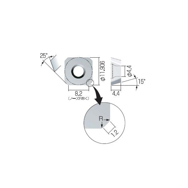 《仕様》●材質：超硬M20種●エッジ形状：ホーニングエッジ●コーティング：なし●使用コーナー数：4●1ケース入数：10個