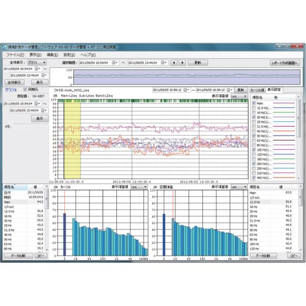 ●型式　AS-60RT●推奨動作環境CPU　Intel Core2 Duo 2.0 GHz 以上●RAM　2 GB以上●画面　XGA（1024×768ピクセル）以上、65 536色以上●OS　Windows XP Professional ...