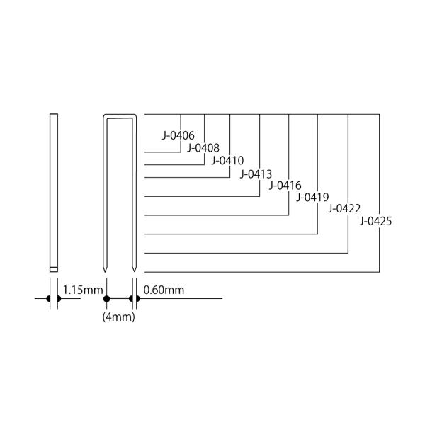 ※北海道・沖縄・離島への配送は、別途送料を申し受けます。《仕様》●線種：J線●肩幅(内寸)：4mm●長さ：13mm●材質： 鉄もしくはステンレス●本数/連：100●1箱入本数：5000《特長》●用途：建築、木工