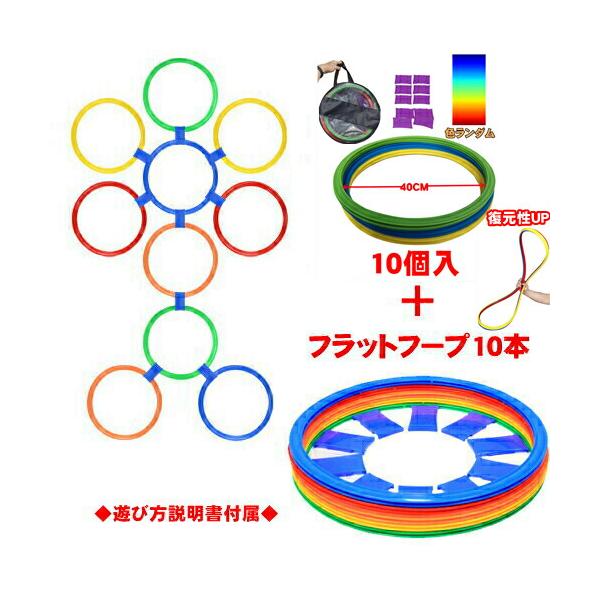 【セット内容】フラットフープ10本(直径 28±1cm　5色2本ずつ)+ジョイント10本+スピードリング10本（直径 38±1cm色ランダム）お子様の外遊びに、幼稚園、保育園のケンケンパ遊びなど、屋内、屋外でのご使用に、各種スポーツのトレー...