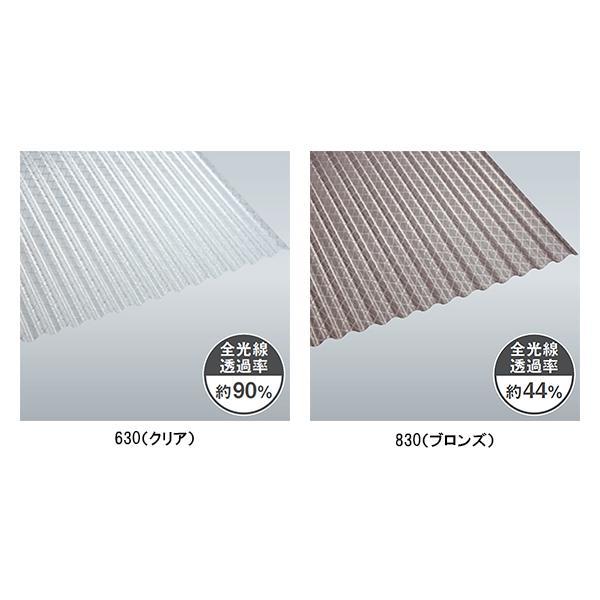 630（クリア）／全光線透過率：約90％／JANコード：4907077200868830（ブロンズ）／全光線透過率：約44％／JANコード：4907077200882品種：鉄板小波（32波）JIS K 6735 認証品山数：20.5 働き幅...