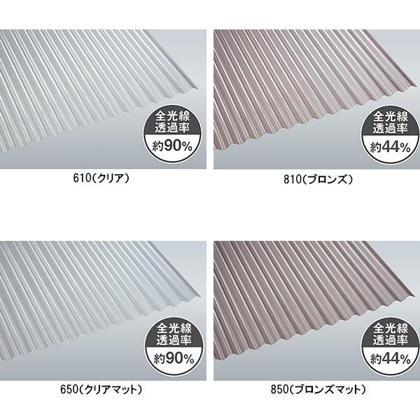 610（クリア）／全光線透過率：約90％／JANコード：4907077217460810（ブロンズ）／全光線透過率：約44％／JANコード：4907077217484650（クリアマット）／全光線透過率：約90％／JANコード：490707...