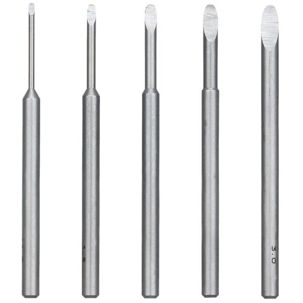 ゴッドハンド（GodHand）｜ビットブレード 丸刀 5本セット。