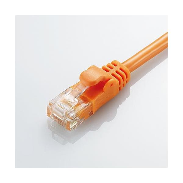 ケーブルがやわらかく、取り回しがしやすいのでスッキリと配線できる"やわらかLANケーブル"です。周波数帯域250MHzを保証する、ギガビット・イーサネットの高速通信に最適な「カテゴリー6」に準拠しています。爪が折れにくいプロテクタ付きコネク...