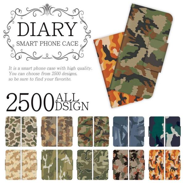 SEARCH WORD：ZenFone 4 Pro selfiePro ZenFone Live ZB501KL ZenFone Zoom S ZE553KL ゼンフォン4 ゼンフォンライブ ゼンフォンズームS ZE554KL ZS551K...