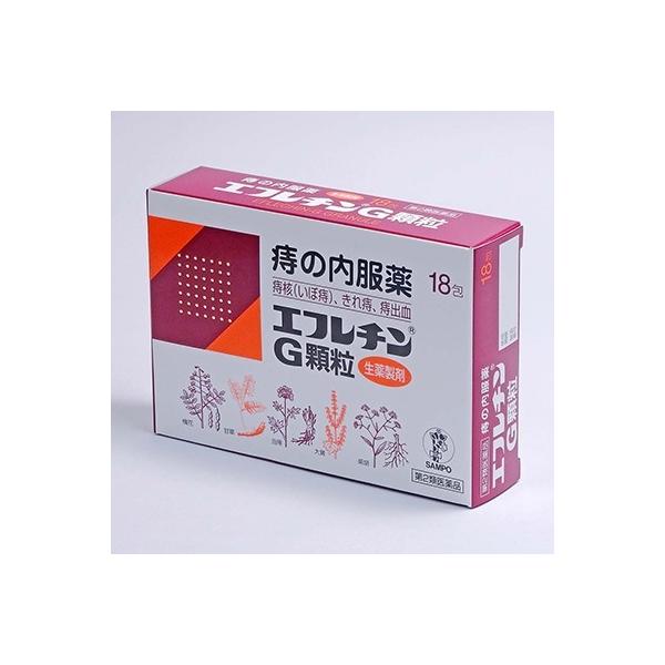 痔の症状は、出血、痛み、炎症などがあらわれるので、痔の内服薬としては、止血、鎮痛、抗炎症、血流改善、緩下作用の効果が必要とされます。エフレチンG顆粒は、これらの作用をもつ生薬のみを配合した痔の内服薬です。