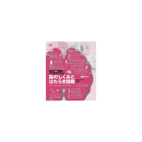 本 ISBN:9784422410999 黒木俊秀／日本語版監修 神野尚三／日本語版監修 小野良平／訳 出版社:創元社 出版年月:2022年06月 サイズ:223P 24cm 理学 ≫ 生命科学 [ 生命科学一般 ] 原タイトル：How T...