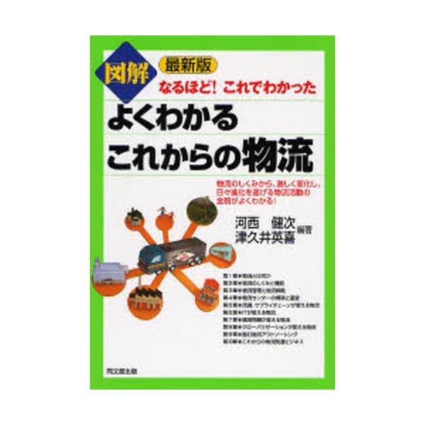 本 ISBN:9784495562625 河西健次／編著 津久井英喜／編著 出版社:同文舘出版 出版年月:2006年09月 サイズ:229P 21cm ビジネス ≫ 流通 [ 流通その他 ] ズカイ ヨク ワカル コレカラ ノ ブツリユウ ...