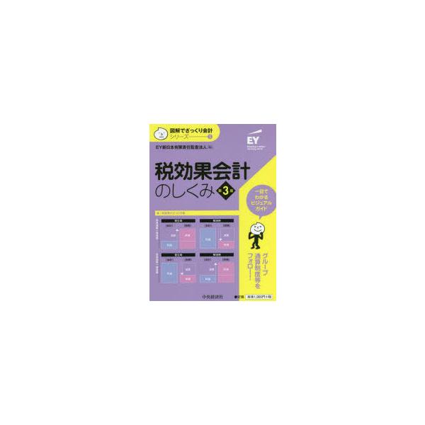 本 ISBN:9784502421013 出版社:中央経済社 出版年月:2022年03月 サイズ:165P 21cm 経営 ≫ 会計・簿記 [ 税効果会計 ] ゼイコウカ カイケイ ノ シクミ ズカイ デ ザツクリ カイケイ シリ-ズ 1 ...