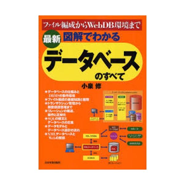 本 ISBN:9784534042477 小泉修／著 出版社:日本実業出版社 出版年月:2007年12月 サイズ:327P 21cm コンピュータ ≫ データベース [ その他 ] サイシン ズカイ デ ワカル デ-タベ-ス ノ スベテ フ...