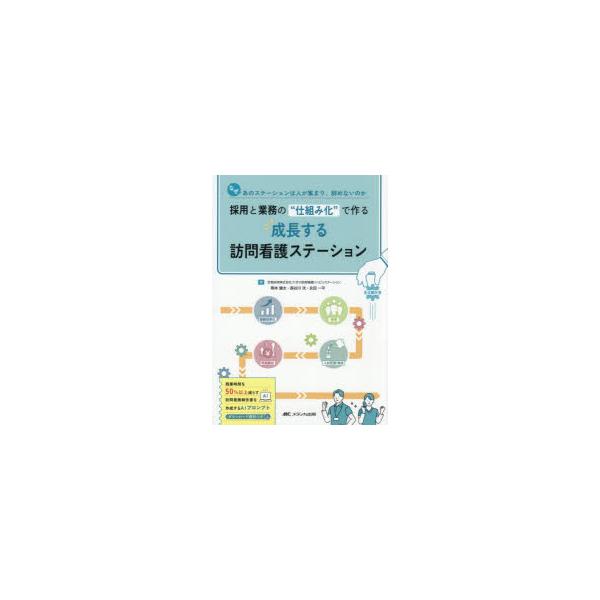 本 ISBN:9784840491556 岡本健太／著 長谷川洸／著 永田一平／著 出版社:メディカ出版 出版年月:2026年08月 サイズ:175P 21cm 看護学 ≫ 臨床看護 [ 地域看護・在宅看護 ] サイヨウ ト ギヨウム ノ ...