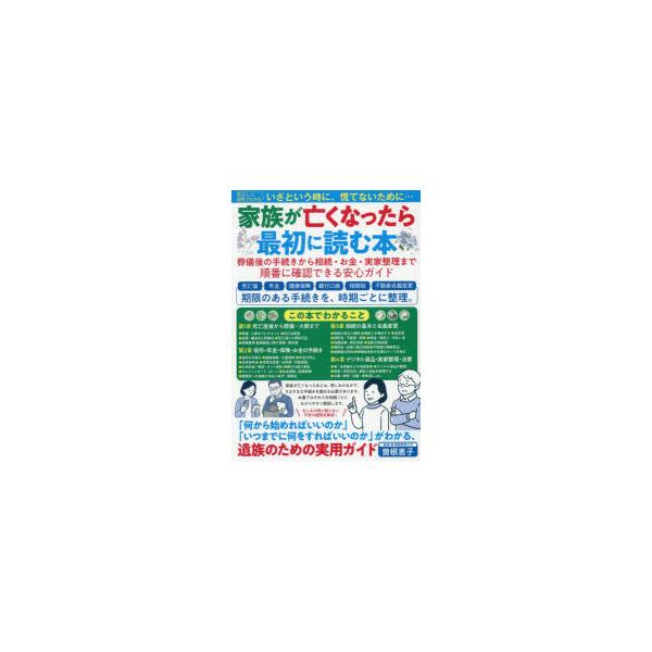 その他 ISBN:9784910749723 出版社:インフォメディ 出版年月:2026年10月 法律 ≫ くらしの法律 [ 相続・贈与・遺書 ] カゾクガナクナツタラサイシヨニヨムホン 登録日:2026/08/26 ※ページ内の情報は告知...
