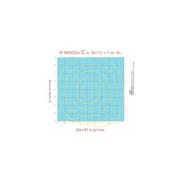 【発売日：2025年02月01日】種別:CD 邦楽J-POP ※こちらの商品はインディーズ盤にて流通量が少なく、手配できない場合がございます 発売日:2025/02/01 販売元:ヴィヴィド・サウンド・コーポレーション 登録日:2024/1...