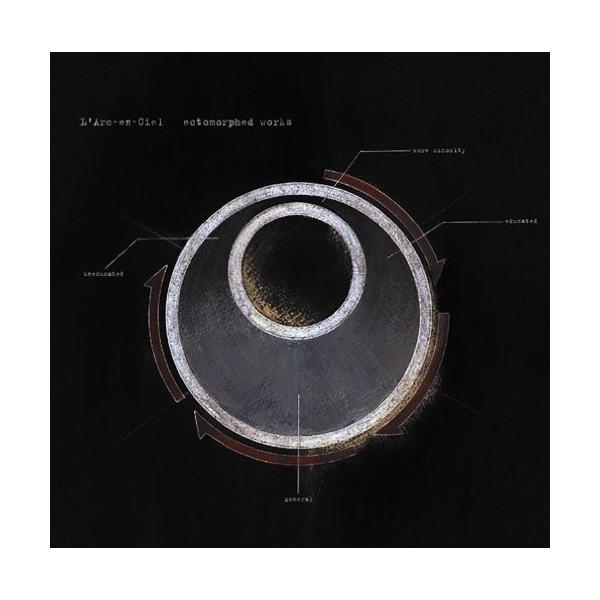 【発売日：2000年06月28日】L'Arc-en-Ciel (ラルクアンシエル らるくあんしえる)2000年6月28日 発売Yukihiroによるリミックス・アルバム。「浸食」「trick」「Larva」他を収録。CD:11.larva(...