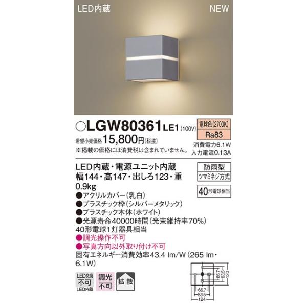 LED内蔵、電源ユニット内蔵
