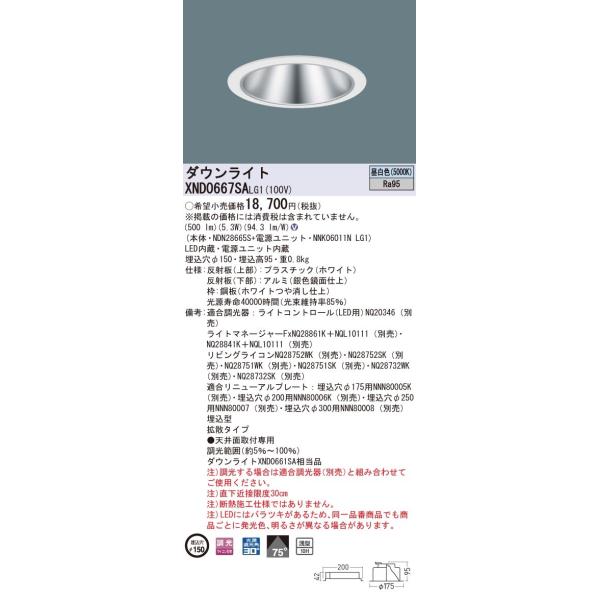 【NDN28665S + NNK06011N LG1】