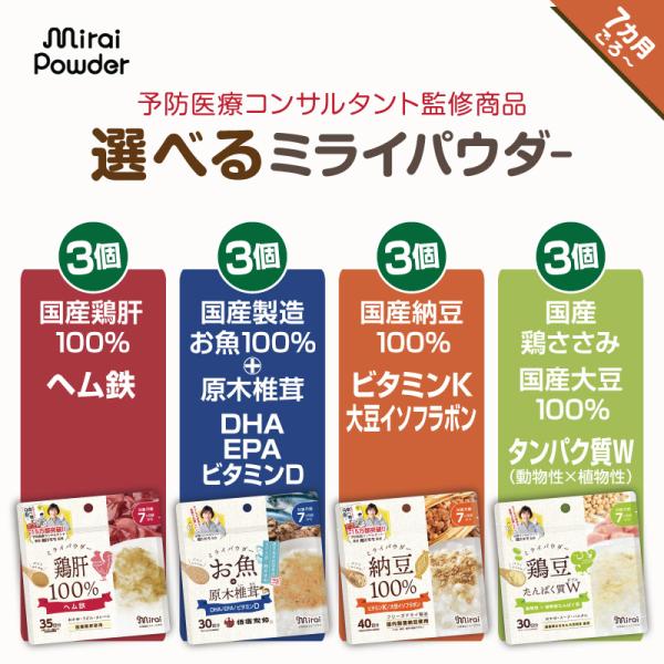 ★ネコポス送料無料★商品名●ミライパウダー3個セット内容量●鶏肝35g●納豆40g●お魚60g●鶏豆45g栄養成分表示(40g当り)【鶏肝】● エネルギー　172Kcal● たんぱく質　25g● 脂　　　質　7g● 食塩相当量　0.1g● ...