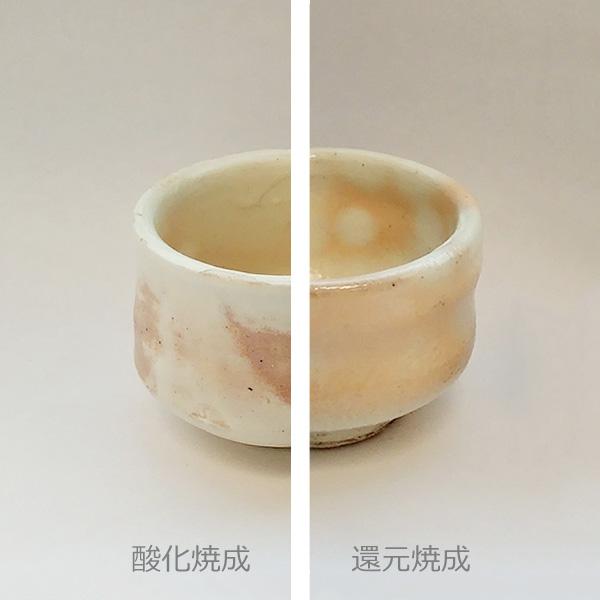 焼成温度目安・・1180〜1260℃ 釉掛量目安・・・普通 （0.7〜0.8ｍｍ厚を普通として） 焼成適性・・・・還元 特徴・・・・・・桃色系の発色を示し、斑点の模様が出やすい。