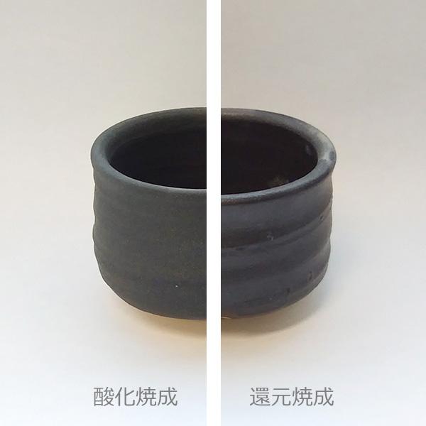 焼成温度目安・・1200〜1230℃ 釉掛量目安・・・普通 （0.7〜0.8ｍｍ厚を普通として） 焼成適性・・・・酸化・還元 特徴・・・・・・酸化は黒色・還元は藍色に変色する。