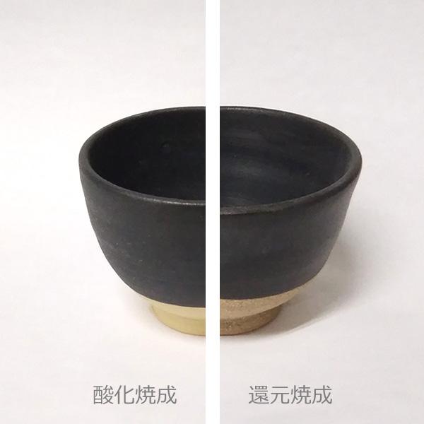 焼成温度目安・・1200〜1230℃ 釉掛量目安・・・普通 （0.7〜0.8ｍｍ厚を普通として） 焼成適性・・・・酸化 特徴・・・・・・黒化粧よりも黒く発色します。還元の場合は藍色に変色いたします。