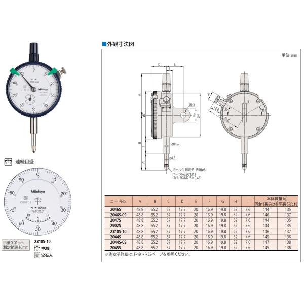 ■標準形ダイヤルゲージ 2310SB-10の特長●外枠の外径φ57mm、目量0.01mmの標準形ダイヤルゲージです。リミット針、外枠クランプが標準付属されています。●外枠クランプ、リフティング用レバー（オプション）は左右どちらにも取付可能。...