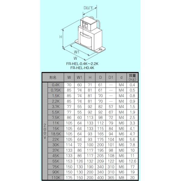 ■200V DCリアクトル（電源協調用） FR-HEL-2.2Kの特長●インバータの直流部に接続することで、力率を改善し、入力側高調波電流を低減します。●力率改善効果※…電源力率　約93%（94.4%　＊1）●振動…5.9m/s2以下、10...