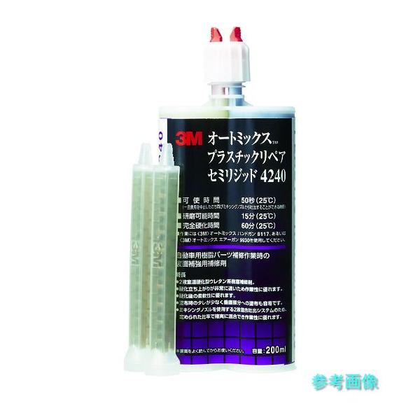 メーカー：スリーエム ジャパン(株)オート・アフターマーケット製品事業部在庫状況：仕入先在庫品納期：お支払い確認後、3営業日以内出荷予定（欠品時は早急にご連絡いたします。）商品特長：●主剤と硬化剤に分かれている2液を混合して使用するシステム...