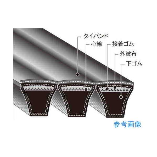 ※写真は代表画像ですので、実際の商品と異なっている場合がございます。詳しくはメーカーサイトをご確認下さい。メーカー：バンドー化学在庫状況：メーカー在庫品の為取り寄せ納期：お支払い確認後の翌営業日〜3営業日以内出荷（欠品時は納期をご連絡致しま...