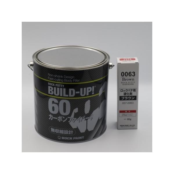 2液型　防錆鋼板対応　無収縮設計ポリエステル樹脂パテロックパテ ビルドアップシリーズはパテ付け後即時、加熱・強制乾燥が可能です。さらに乾燥時に生じる必然的な 収縮応力に対し“特殊樹脂のパンプアップ（一時肥大化）効果”が最適に作用するため、鋼...