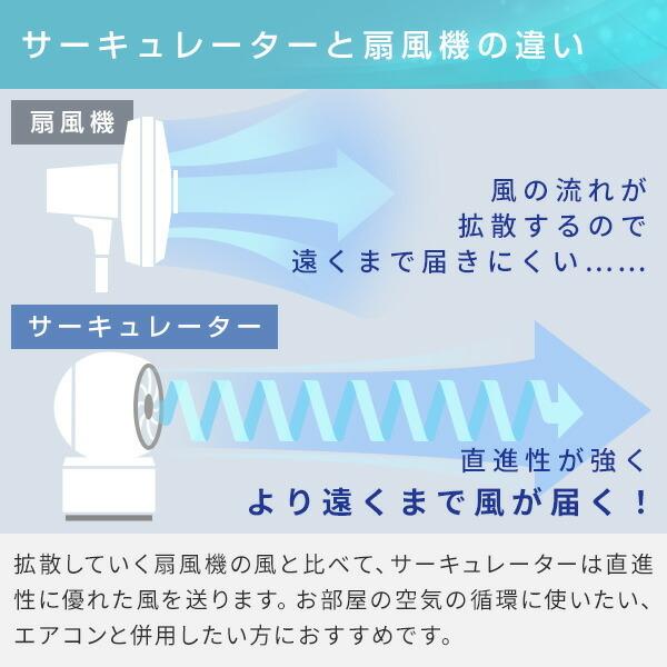 18cmサーキュレーター (フルリモコン)上下左右自動首振り 風量3段階 YAR-VL185(WH) ホワイトグレー 空気循環 エアサーキュレーター 首振り 扇風機 :QK881:くらしのe ...