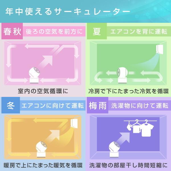 18cmサーキュレーター (フルリモコン)上下左右自動首振り 風量3段階 YAR-VL185(WH) ホワイトグレー 空気循環 エアサーキュレーター 首振り 扇風機 :QK881:くらしのe ...