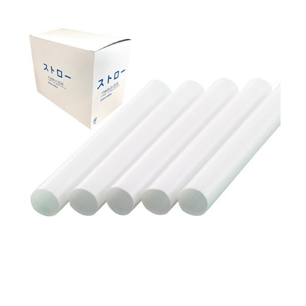 商品コード：21976821本あたり1.26円■アルコール検知器用のストローです。検知器に付属のマウスピースの代替品としてご使用いただけます。（ストローの対応サイズは機器により異なりますのでご注意ください）■マウスピースは洗って繰り返し使用...