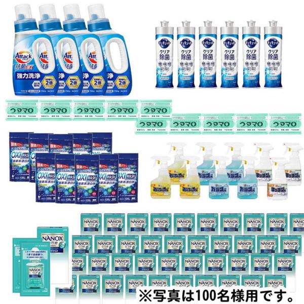 【商品番号】 No.4560　人気の洗剤プレゼント抽選会（100名様用） 【内容】抽選クジと抽選箱が付いているのですぐに抽選会ができるセットです。町内会のイベントや、お店でのイベント、子供会のイベントと、お手軽にミニイベントができます。 【...