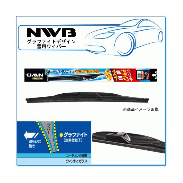 ■メーカー：NWB/エヌダブリュービー■商品名：デザイン 雪用ワイパー■品　番：D65WX1■運転席側：D65W (注)1■助手席側：■長　さ：650mm (1本ワイパー)●車 名：MITSUBISHI/ミツビシ●車 種：i［アイ］●車両型...