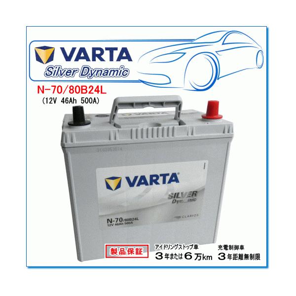 ■メーカー：VARTA/バルタ (韓国製)■商品名：Silver Dynamic/シルバーダイナミック■品　番：N70/80B24L (N-70/80B24L)■5時間率：46(Ah)■CCA：500(A)■サイズ(mm)：横幅 238×奥...