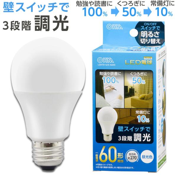 【 特 長 】● ON/OFFスイッチで明るさが切り替えられるLED電球● 壁スイッチで3段階（100%/50%/10%）調光できます● 一般電球60形相当の明るさ（100％点灯時）● 配光角約270°の全方向タイプ● 密閉器具対応● 省エ...