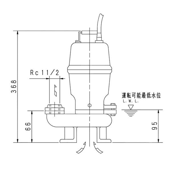 荏原 エバラ 40DVS6.15B 雑排水ポンプ 三相 0.15kW 2極 60Hz モータ駆動 非自動形