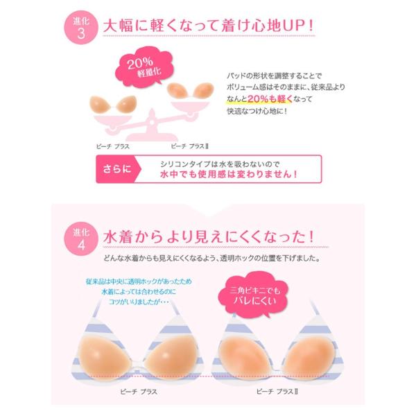 ヌーブラビーチ プラス2 NuBra Beach Plus 正規品 :NuBraE117108:アイム下着屋 - 通販 - Yahoo!ショッピング