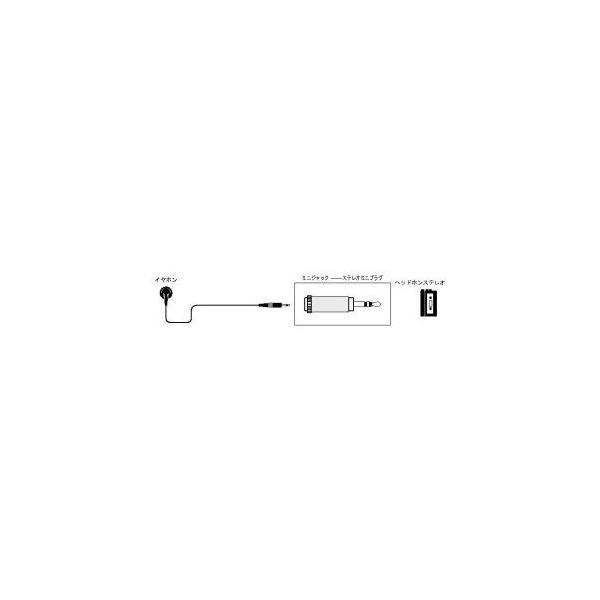 ビクター AP-106A  変換アダプター 27