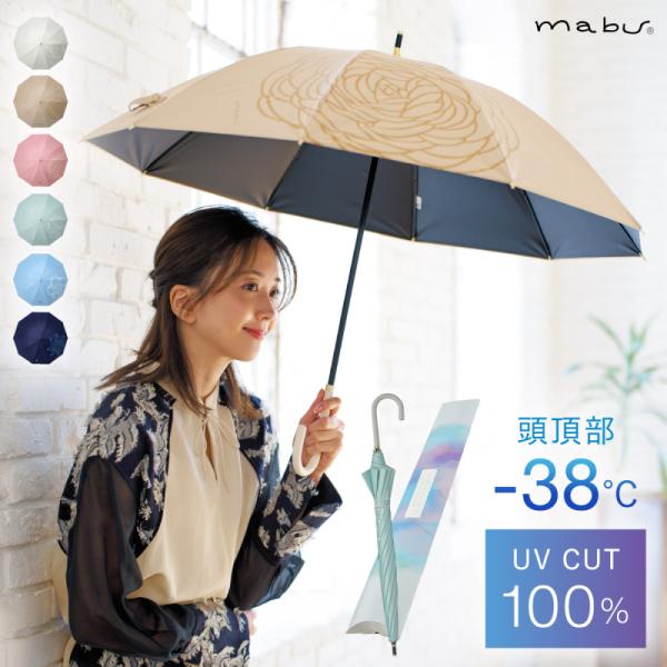 ■サイズ:親骨サイズ/50cm（10本骨）、傘の直径/86cm、全長/68cm■材質:ポリエステル100％、グラスファイバー、アルミ、合皮■重量:約280g■原産国:中国■遮光率、UVカット率:遮光率100％、紫外線遮蔽率（UVカット率）1...