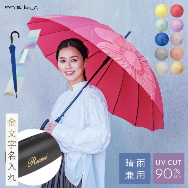 ■サイズ:親骨サイズ/58、開いた直径/97、全長/81cm■材質:ポリエステル100％、グラスファイバー、アルミ、ポリプロピレン■重量:435g■原産国:中国■備考:16本骨、ジャンプ式、軽量、UVカット率90%以上■取り扱い上の注意:傘...