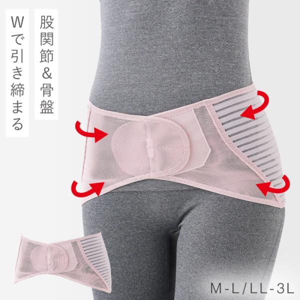 ■サイズ:M-L/ヒップ87-100、LL-3L/ヒップ97-110cm■材質:ナイロン、ポリウレタン、その他■原産国:日本■キーワード：股関節ベルト 股関節 ベルト サポーター 骨盤 股関節 ベルト 骨盤サポートベルト 骨盤ベルト 股関節...