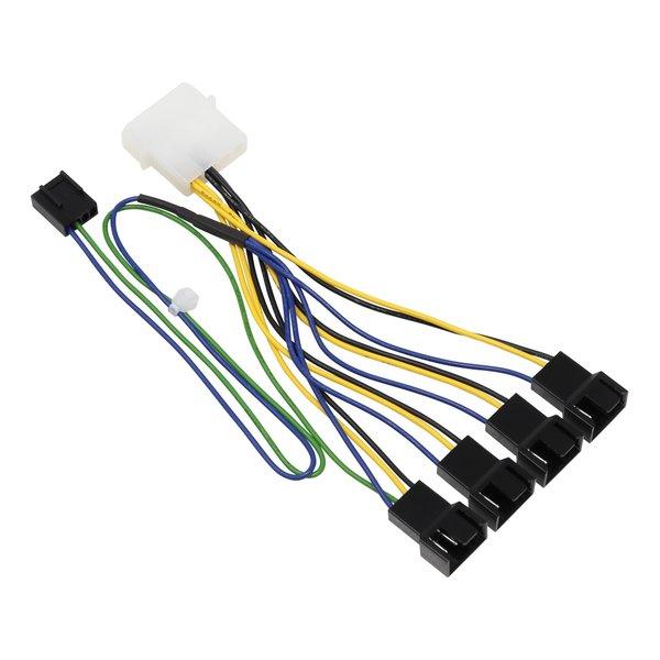 マザーボードからPWMファン4台をPWMでコントロールできます。