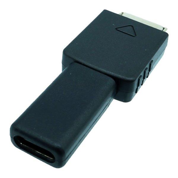 WN-PORTを搭載したWALKMANに対応。