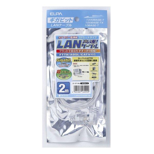 FTTH・ADSL・CATV対応