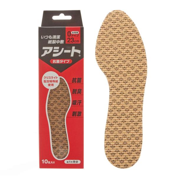 【ご購入後の当店からの連絡はご登録のメールアドレスに通知いたします。必ずご確認ください】