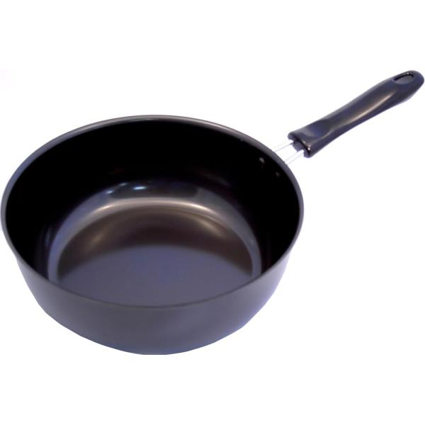 【ご購入後の当店からの連絡はご登録のメールアドレスに通知いたします。必ずご確認ください】