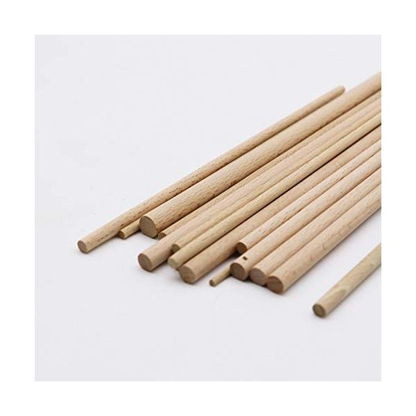 【ご購入後の当店からの連絡はご登録のメールアドレスに通知いたします。必ずご確認ください】