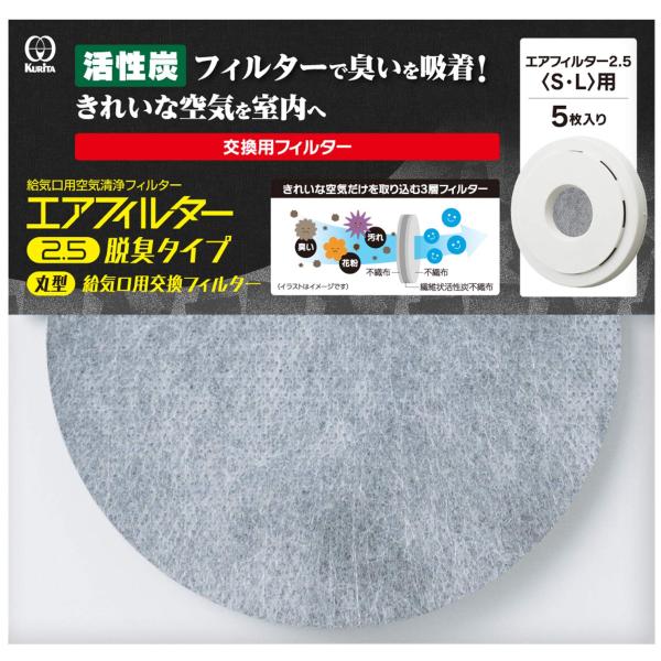 【ご購入後の当店からの連絡はご登録のメールアドレスに通知いたします。必ずご確認ください】