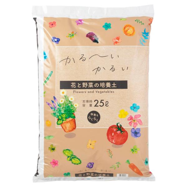 【ご購入後の当店からの連絡はご登録のメールアドレスに通知いたします。必ずご確認ください】